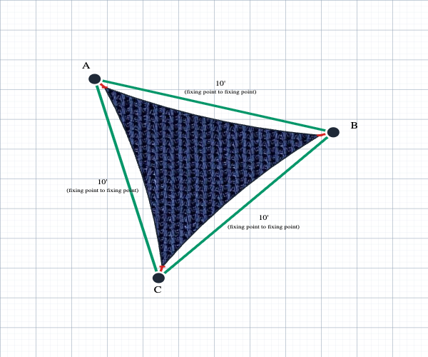 Custom Monotec 370 Shade Sail - Sheba Navy - 3 Corner | Custom Shade Sails